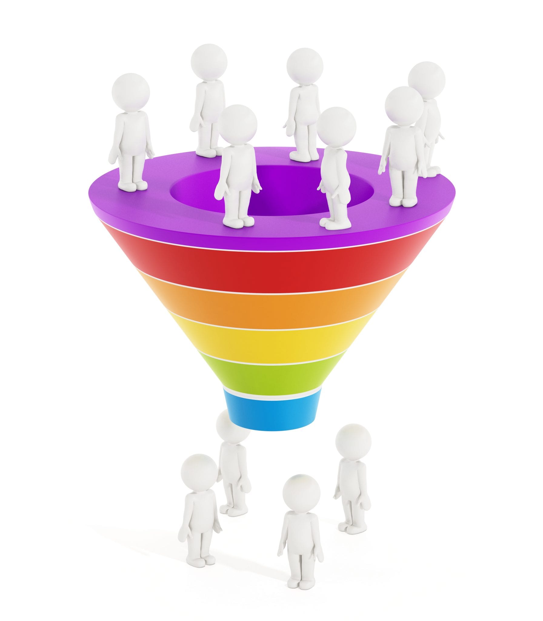 How To Create Successful Content For Each Sales Funnel Stage